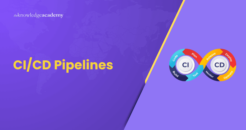 CI/CD Pipelines: Explained in Detail