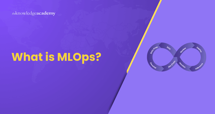 What is MLOps? Principles and Benefits of MLOps Explained