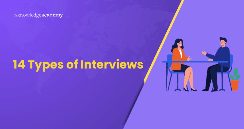 14 Types of Interviews You Should Know - United Kingdom