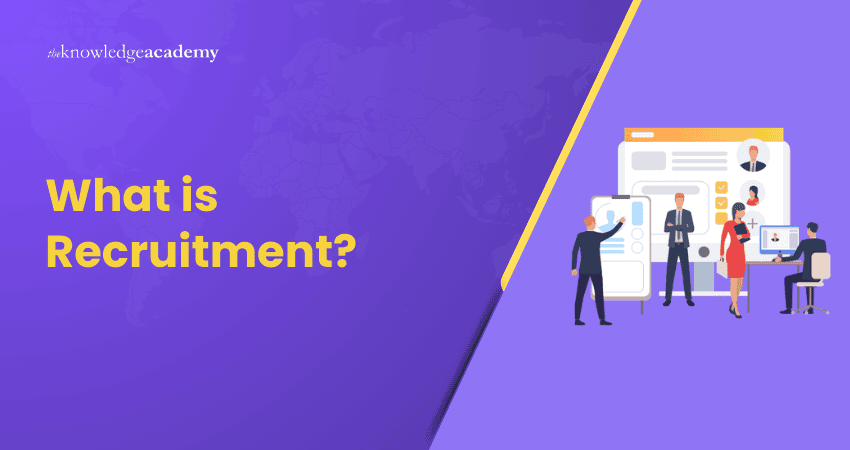 What is Recruitment? Meaning, Process, and Importance