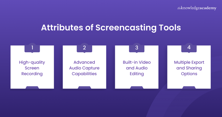What is Screencasting: A Comprehensive Guide