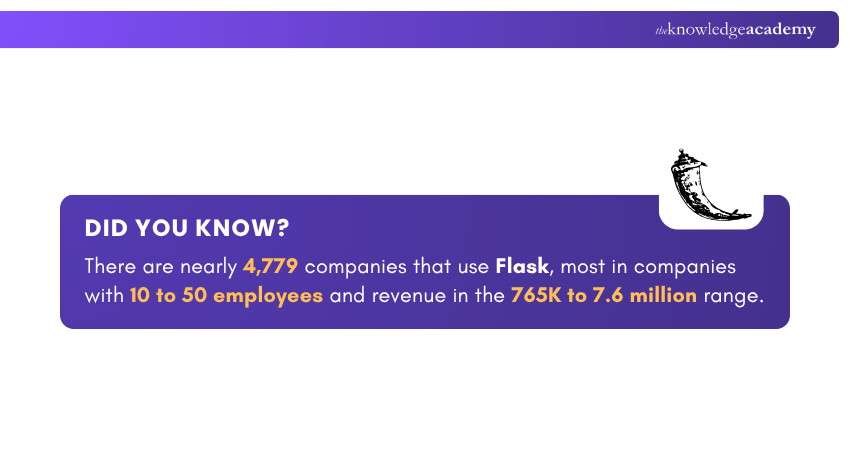 Top 40 Flask Interview Questions to Ask in 2025 - United Kingdom