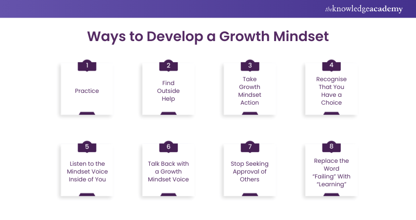 What is a Growth Mindset? How to Develop and Benefits