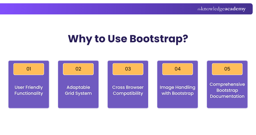 What is Bootstrap? Why Every Web Developer Should Learn It