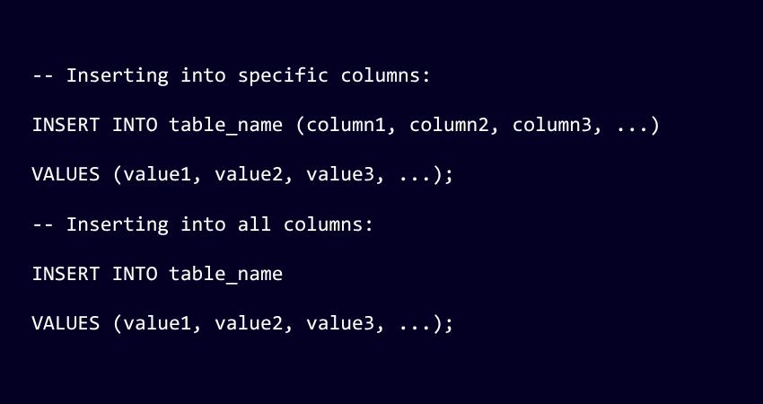 How to Insert Data in SQL: Syntax, Examples and Query Guide