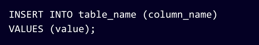 How to Insert Data in SQL: Syntax, Examples and Query Guide