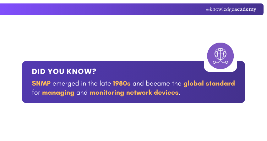 What is Simple Network Management Protocol (SNMP)?