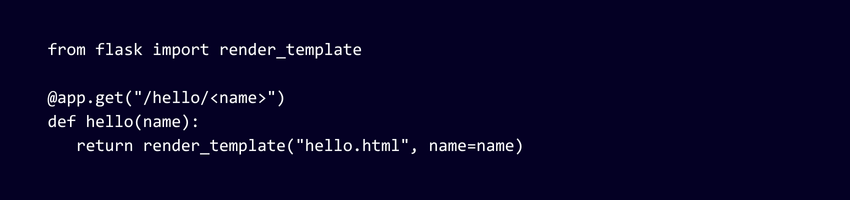 Top 40 Flask Interview Questions to Ask in 2025 - United Kingdom