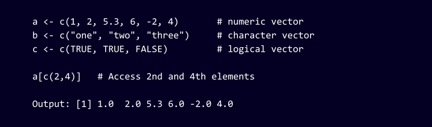 Data Types in R: Everything You Need to Know