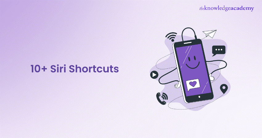 10+ Siri Shortcuts: Enhance Your iOS Productivity and Save Time