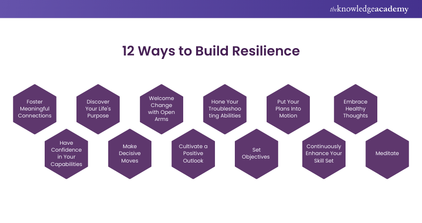 12 Ways to Build Resilience: Resilience Building Secrets