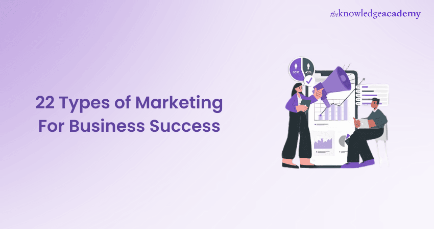 22 Types of Marketing: Ultimate Breakdown
