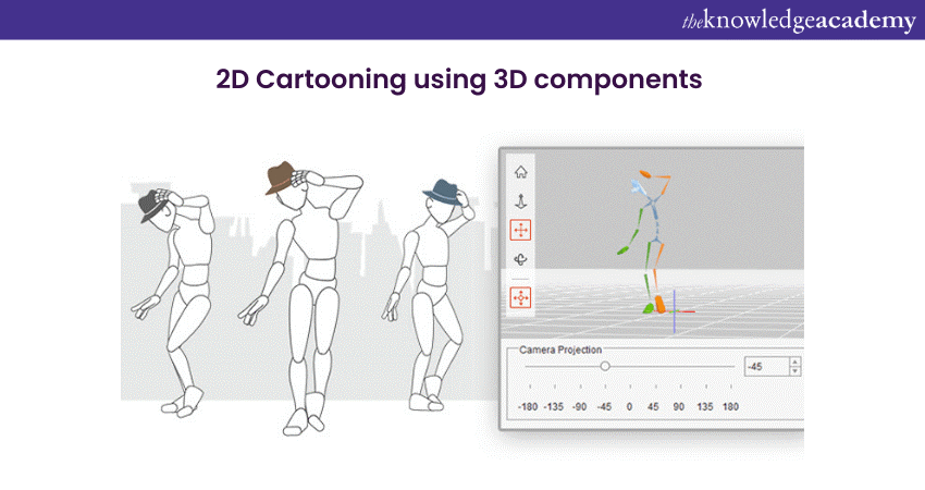 Top 12 Types Of Explainer Videos With Examples: Explained