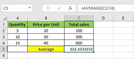 Microsoft Excel Formulas and Functions: A Complete Guide