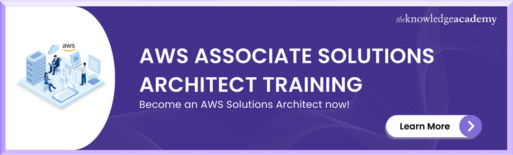 Top 10 AWS Solution Architect Associate Projects: An Overview