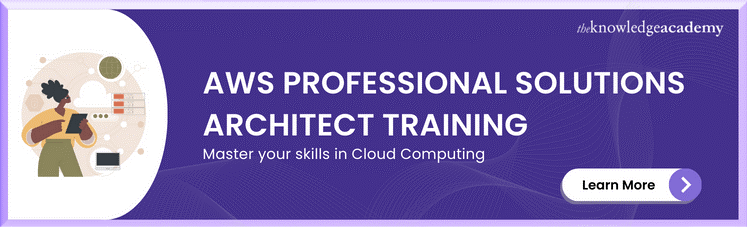 AWS Solution Architect Associate Prerequisites: A Complete Guide