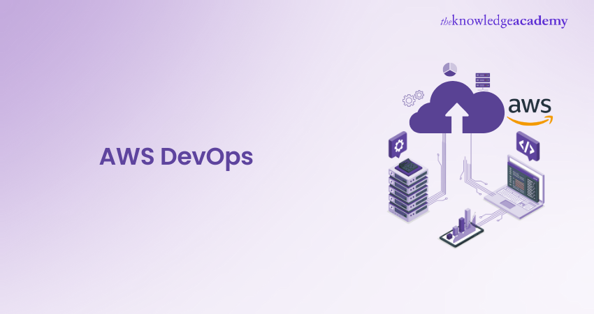 What Is Aws Devops Explained In Detail