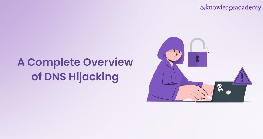 What Is Dns Hijacking And How Does It Work