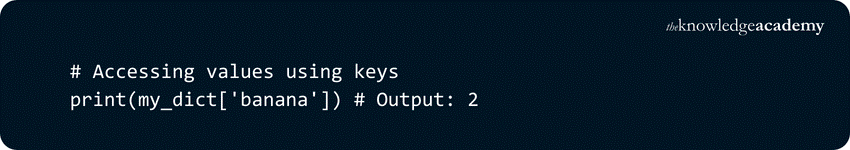 Python Data Structures: All You Need To Know!