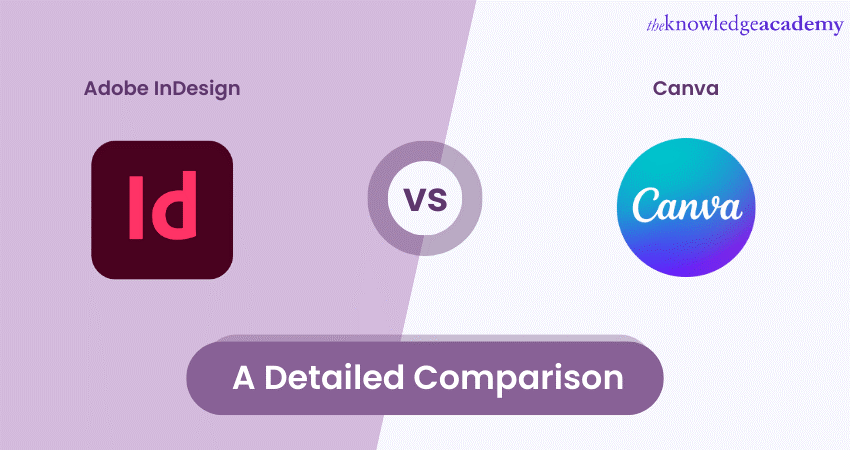 Adobe Indesign vs Canva: Which One Is Better?