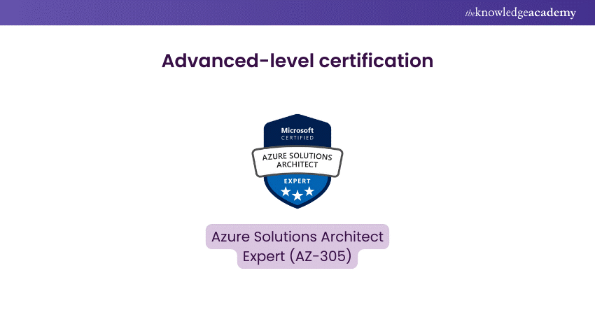 Microsoft Azure Certification Path: Your Complete Guide