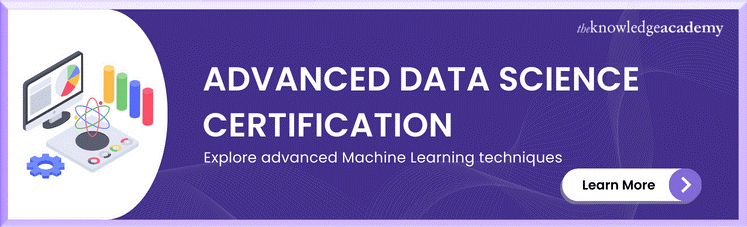 Data Science Applications: Uses, Examples & Benefits