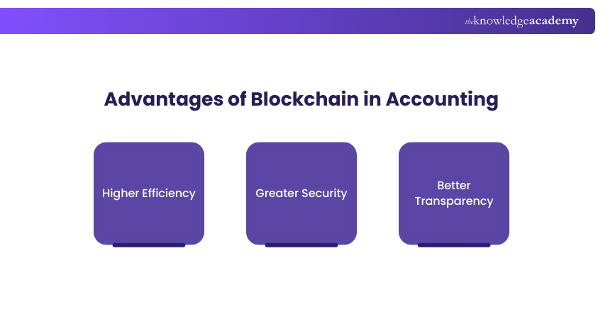 What is Blockchain Accounting: A Complete Guide