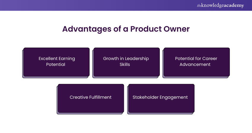 Scrum Master vs Product Owner: Major Differences