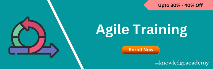 Agile Process in Project Management - A Complete Guide