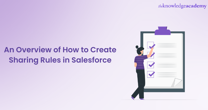 Sharing Rules in Salesforce- How to Create this?