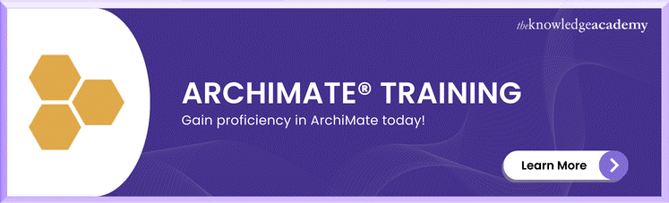 Archimate Logo