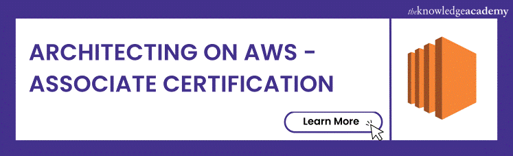 AWS Architecture: Explained with Diagrams