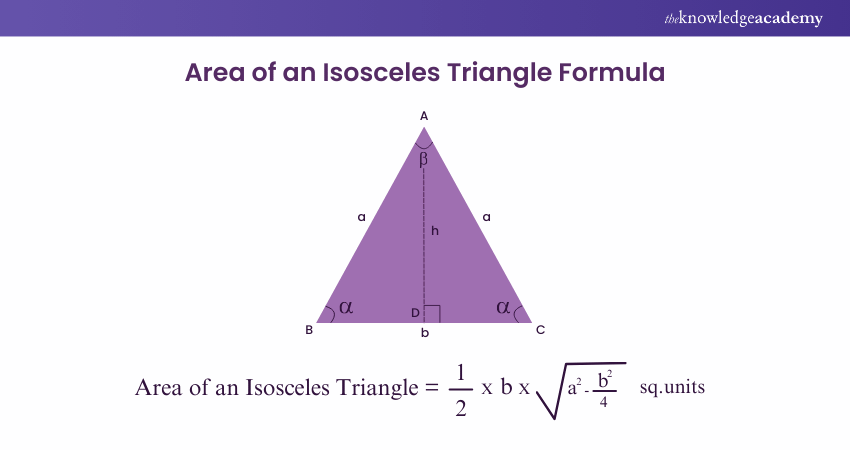 Area of Isosceles Triangle: Definition, Formula and Examples