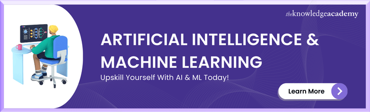 How Does Artificial Intelligence Works? A Complete Guide