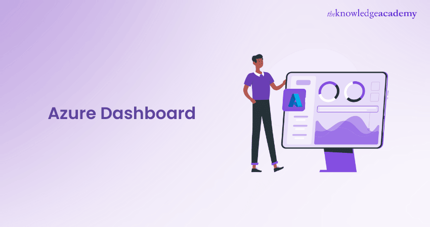 Azure Dashboard: Comprehensive Overview and User Insights