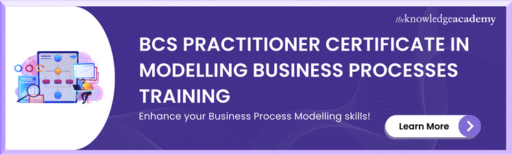Business Process Modelling Tools Choose The Right Tool For You