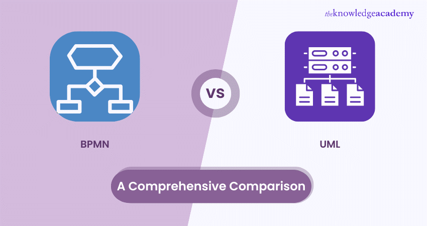 BPMN vs UML: Which Modeling Language Should You Use?