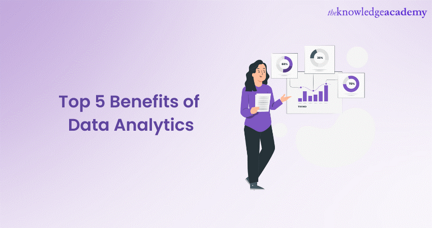 Top 5 Benefits of Data Analytics: Explained in Detail