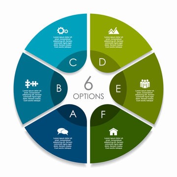 Responsibility Assignment Matrix: Advantages & Examples