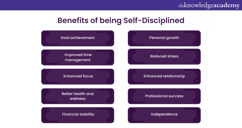 Building Self-Discipline: Mastering the Art of Self-Control