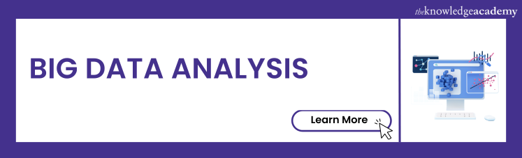 History of Big Data: From Early Computing to the Digital Age