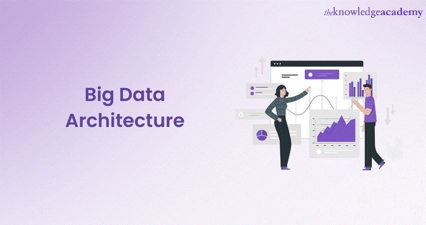 Big Data Architecture: Introduction, Types, Tools, & Components