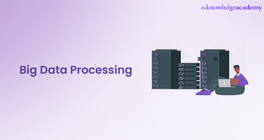 What is Big Data Processing And Why It Is Important in 2025