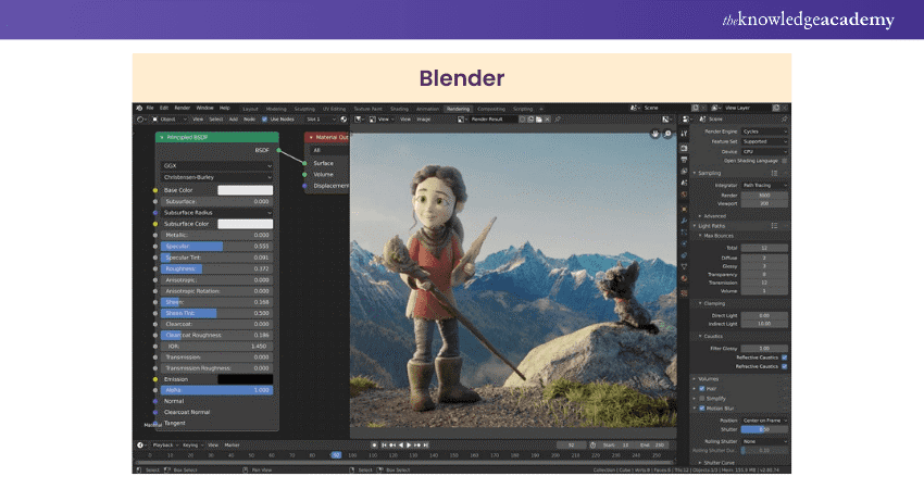 20 Best Motion Graphics Software That You Must Know