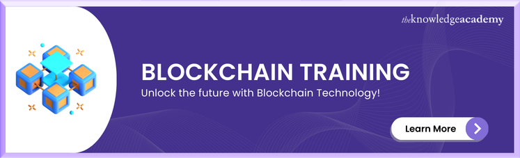 Best 75+ Blockchain Interview Questions and Answers