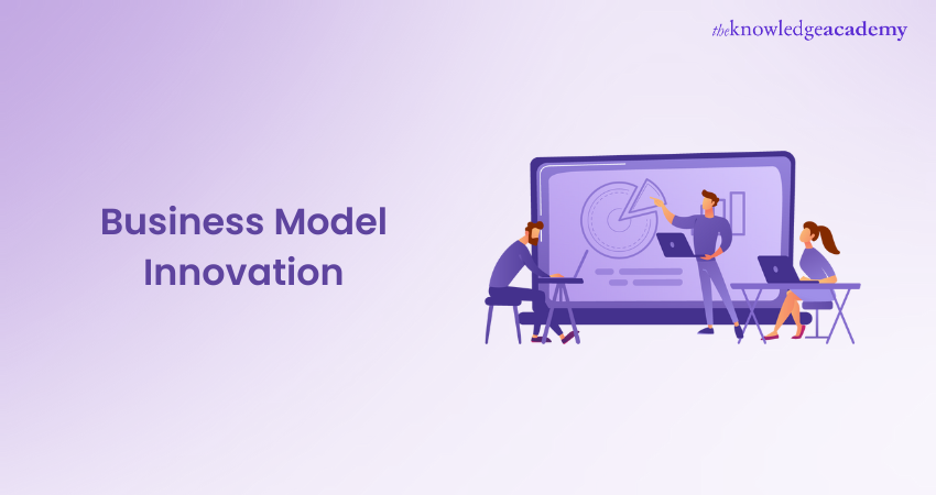 Business Model Innovation: What it is, and Why It is Important?