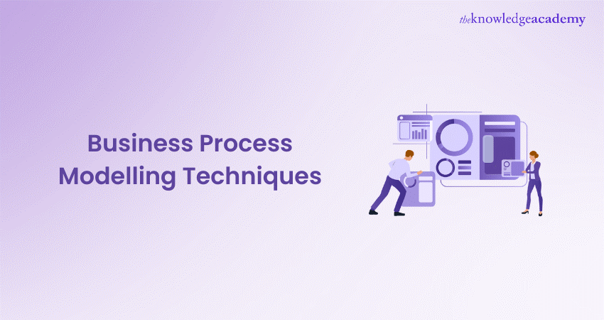 Business Process Modeling Techniques for Efficiency & Innovation