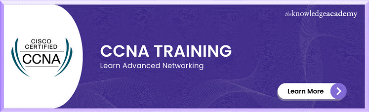 Top CCNA Interview Questions and Answers - Honduras