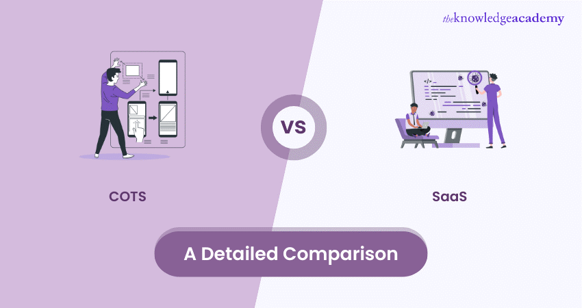 COTS vs SaaS: What's the Difference?