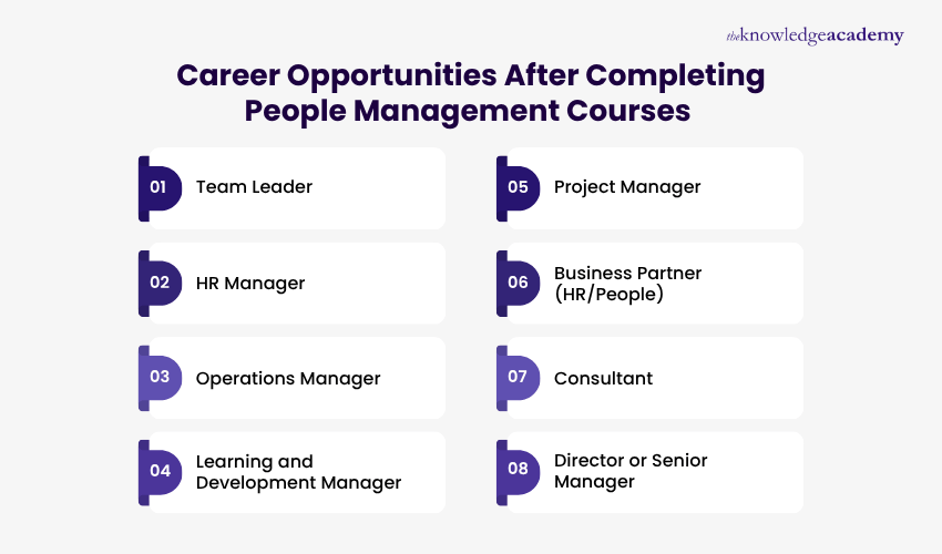 People Management Training Courses - United Kingdom
